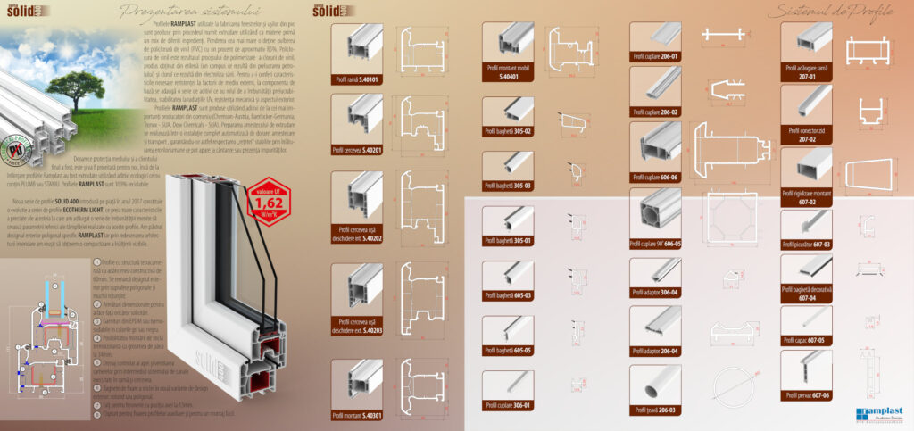 Ramplast – Metral Stil